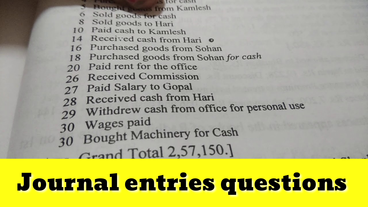 Journal entries questions and answers - UNIQUE INSTITUTE OF COMPUTER ...